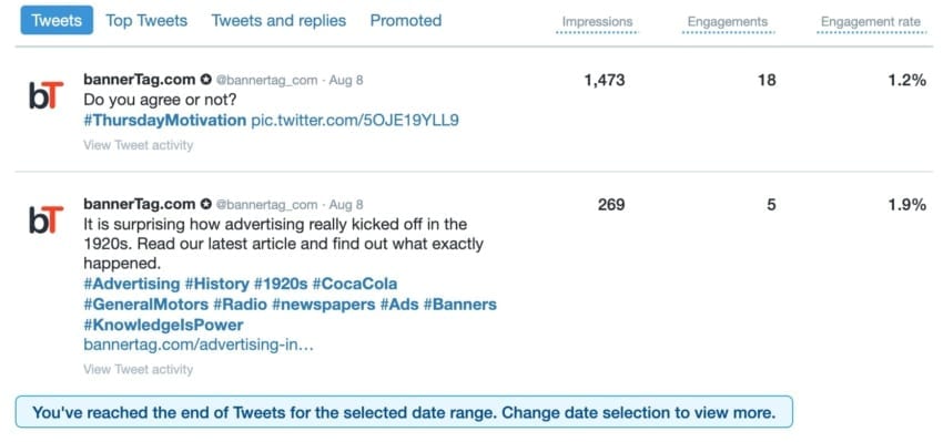 Twitter CPM Rates 2019 - bannerTag.com