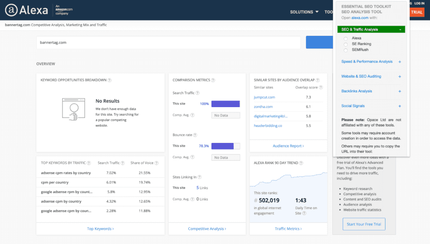 7 Best Seo Chrome Extensions That Ll Help Your Efforts Bannertag